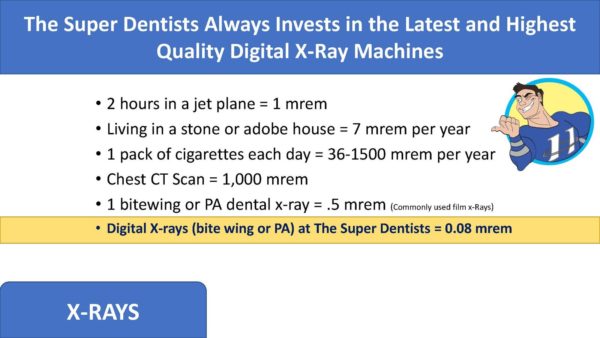 What Every Patient NEEDS to Know About Dental X-Rays and Safety - The ...