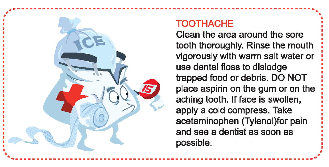 Dental Patient Education | Materials & Hygiene Info | The Super Dentists